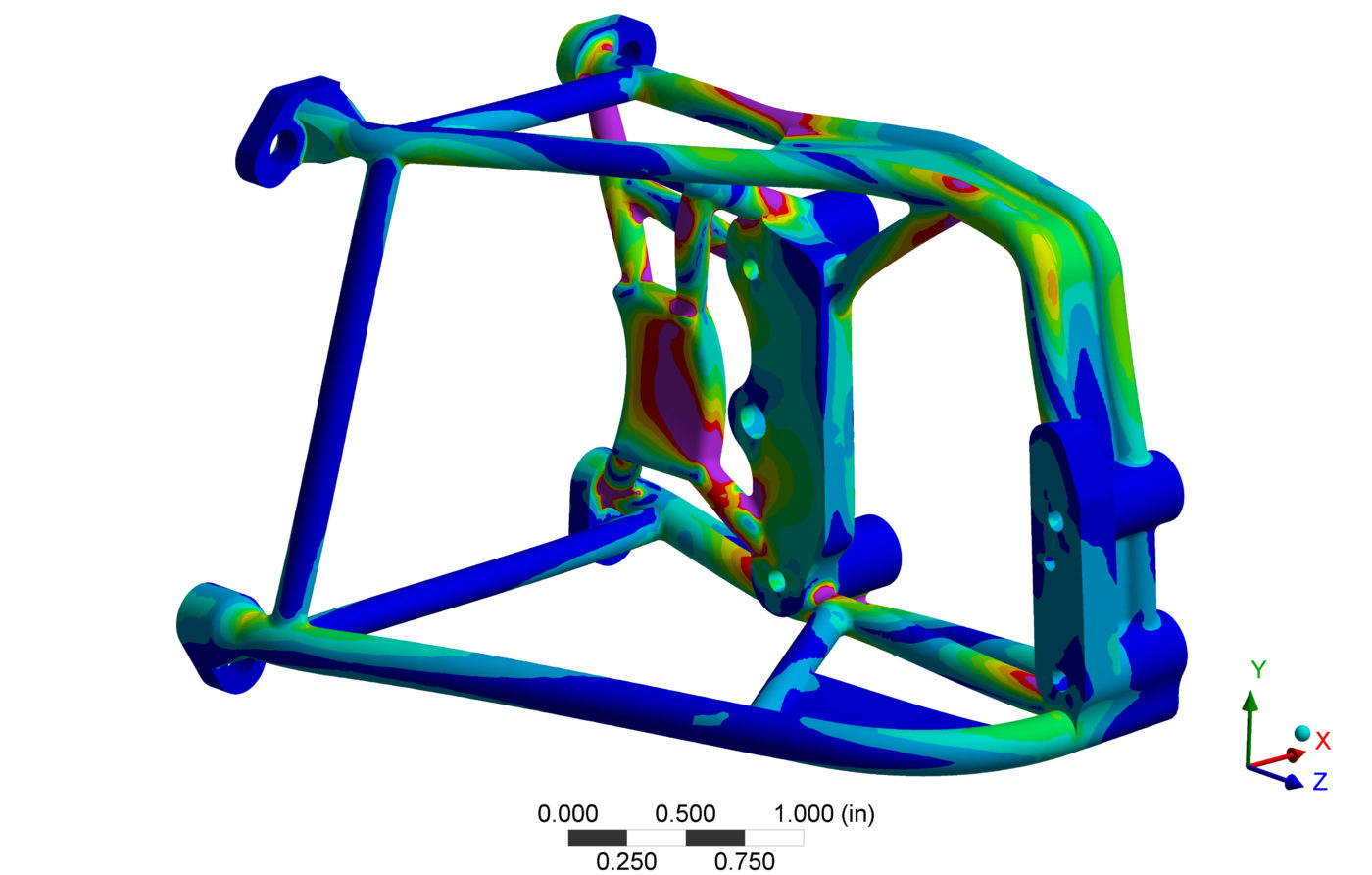 Design Engineering and Prototype Process | Exact Engineering
